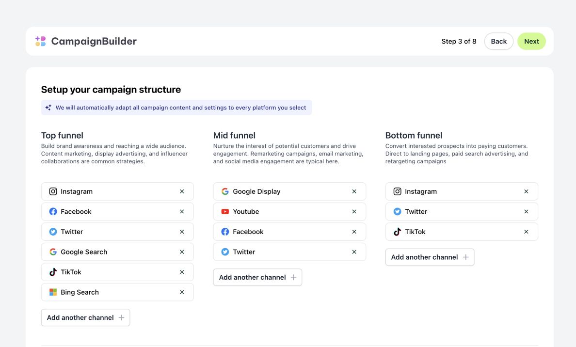 CampaignBuilder.ai: Optimize Ads with AI