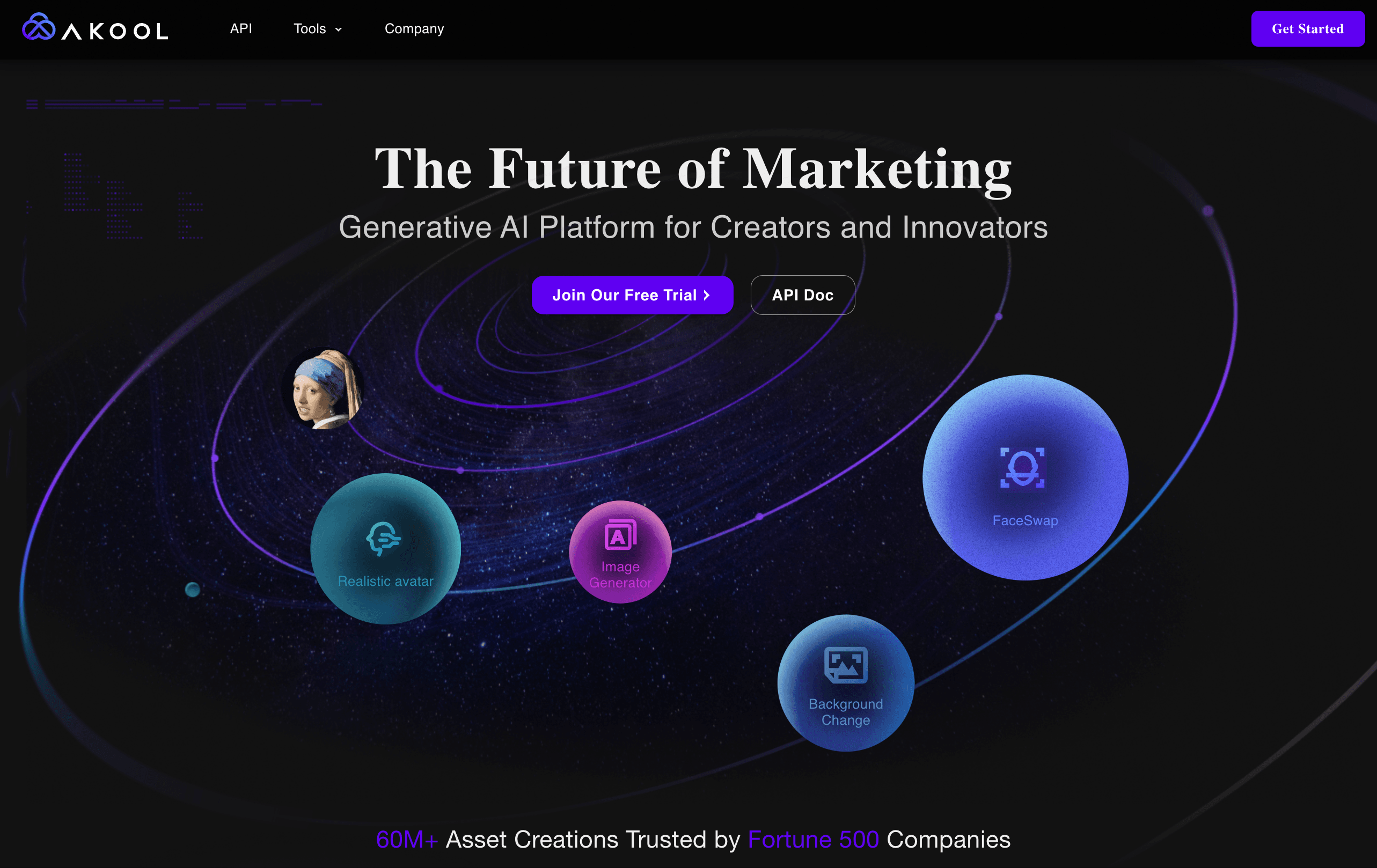 Akool: AI-Driven Marketing Revolution