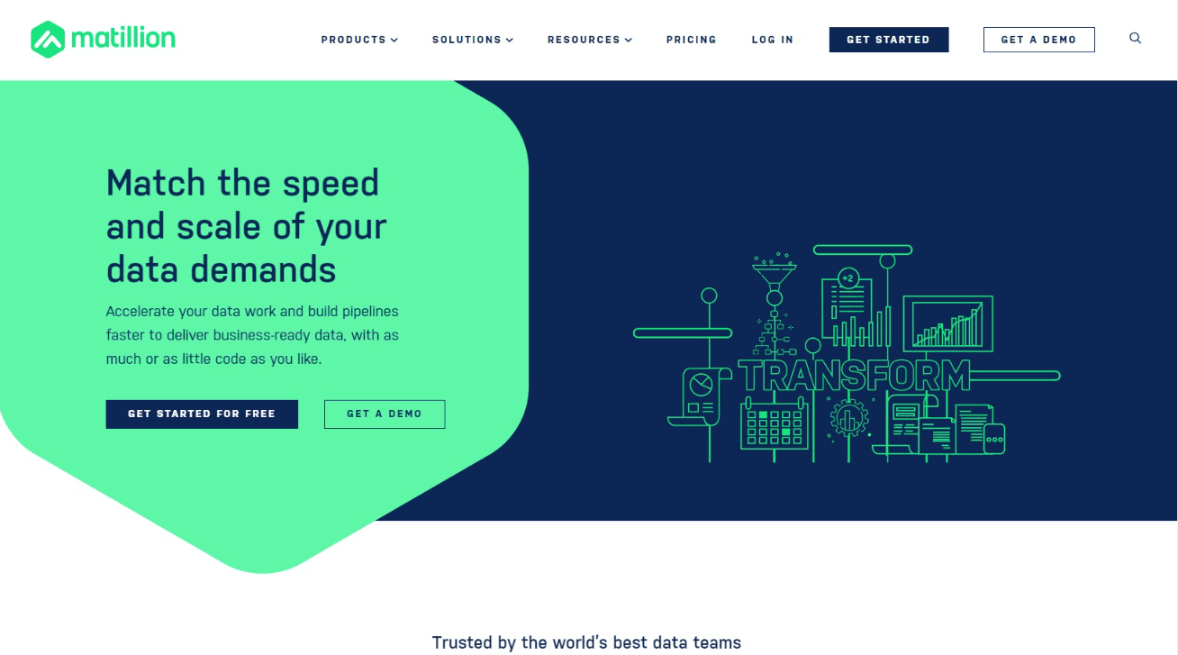 Matillion: Streamline Data Management in the Cloud