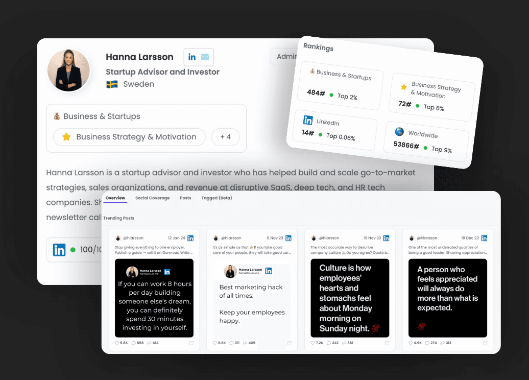AI-Powered Influencer Marketing - Favikon